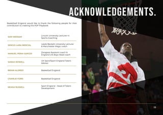 Basketball England Player Development Framework | PDF
