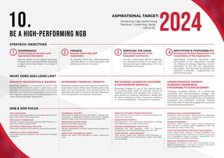 Basketball England Strategic Plan - Growing Basketball Together, 2018 ...