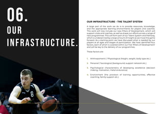 Basketball England Talent Plan 2018 | PDF