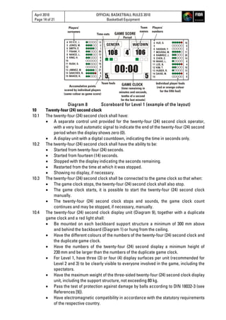 BASKETBALL EQUIPMENT 2010 | PDF