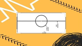 Basketball = facilities and equipment | PPTX