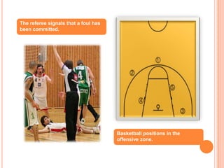 Basketball For Blog | PPTX