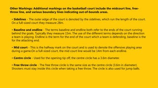 basketball in sports and communication ppt | PPTX