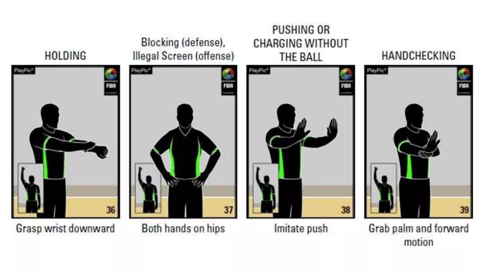 Basketball Hand Signals | PPTX