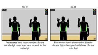Basketball Hand Signals | PPTX