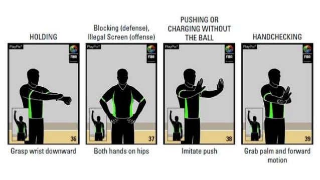 Basketball Hand Signals