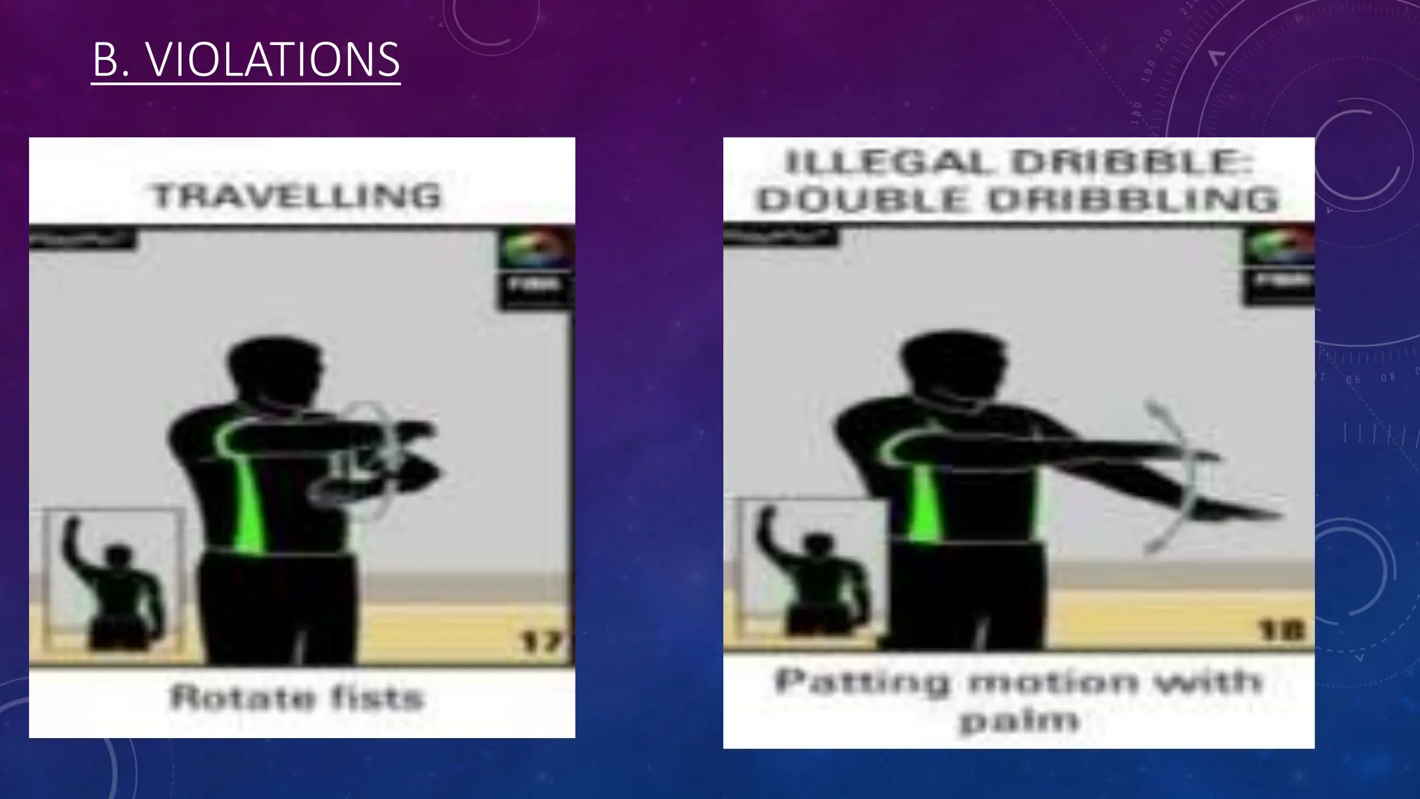 Basketball hand signals.pptx