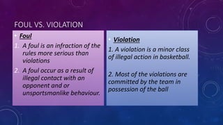 Basketball hand signals.pptx