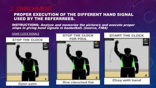 Basketball hand signals.pptx