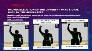 Basketball hand signals for grade 9.pptx