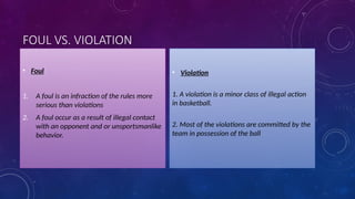 BasketballinthePhilippinesHANDSIGNALS.pptx