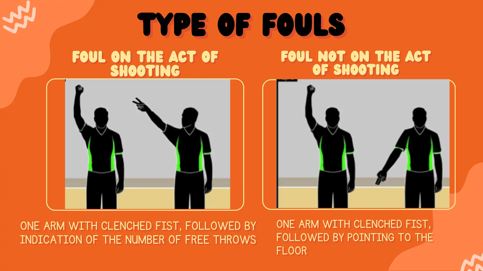 BASKETBALL AND VOLLEYBALL HAND SIGNALS.pdf