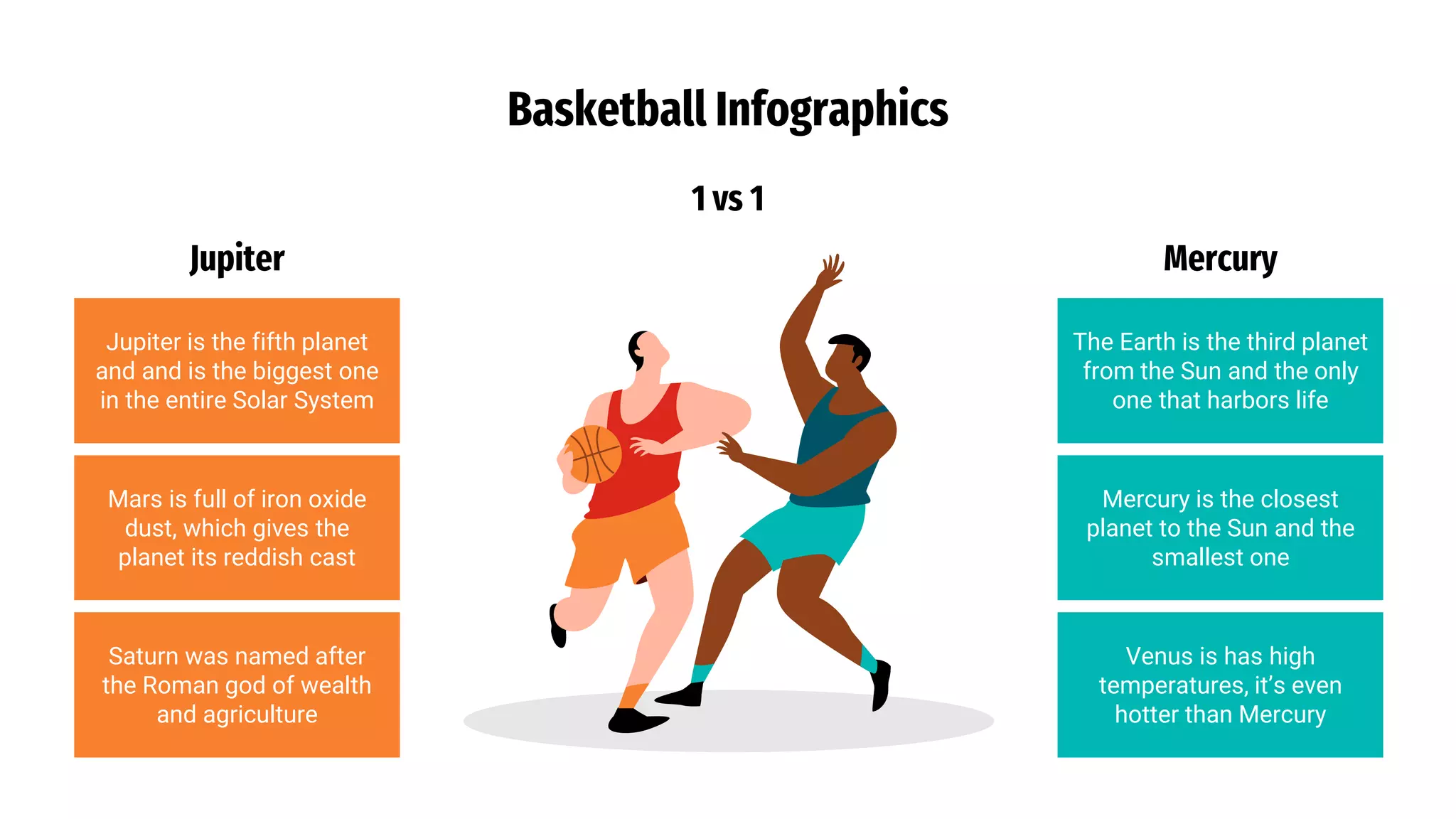 Basketball Infographics by Slidesgo.pptx