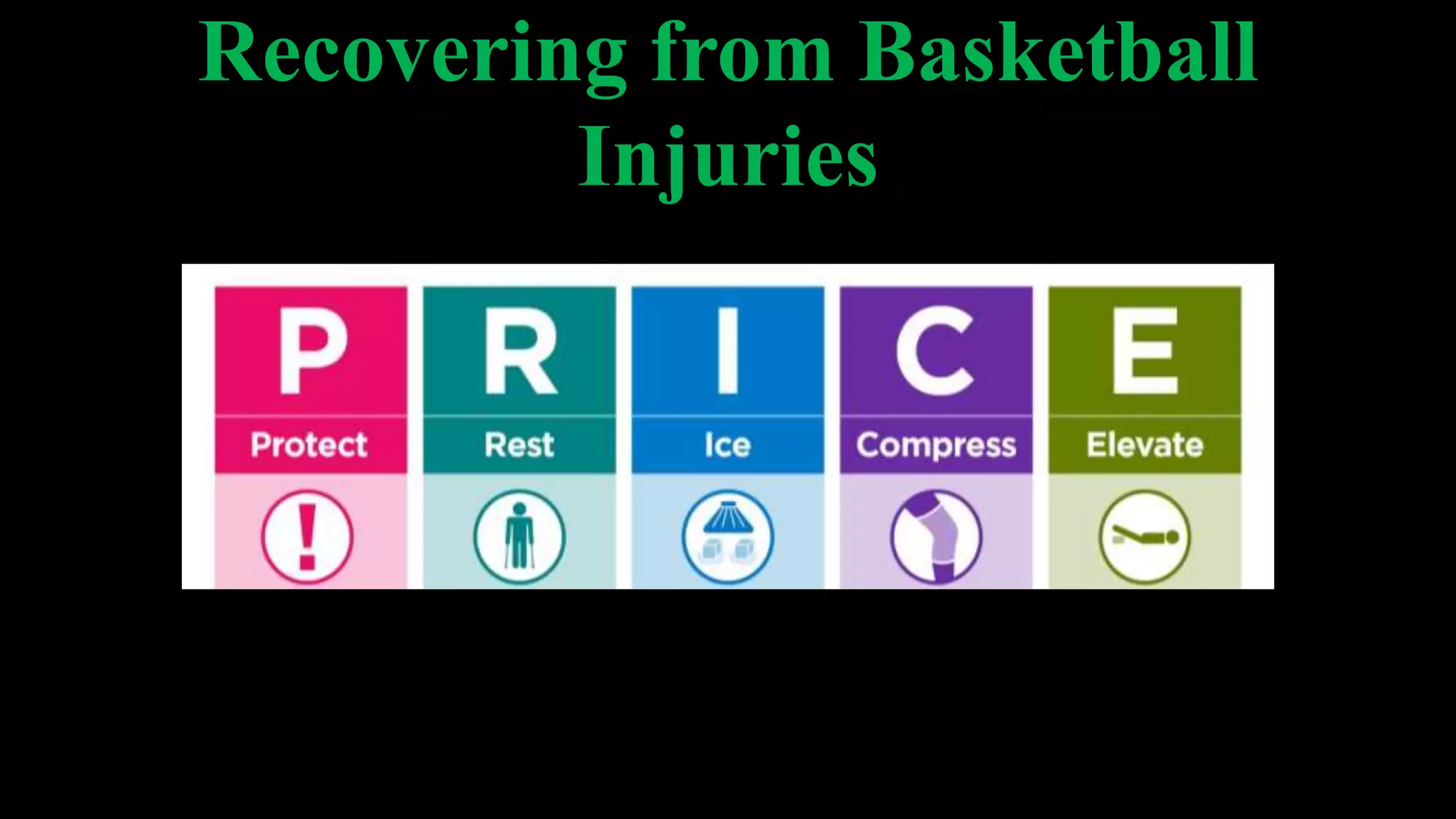 Basketball Injuries (GURUKUL-ONPARC).pptx