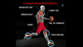 Basketball Injuries (GURUKUL-ONPARC).pptx
