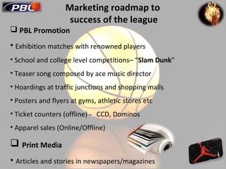 Basketball League Sponsorship Proposal | PPT