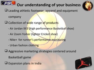 Basketball League Sponsorship Proposal | PPT
