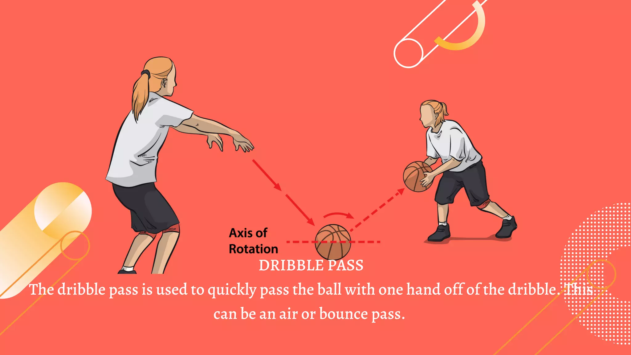 Basketball Passing Drills.pdf