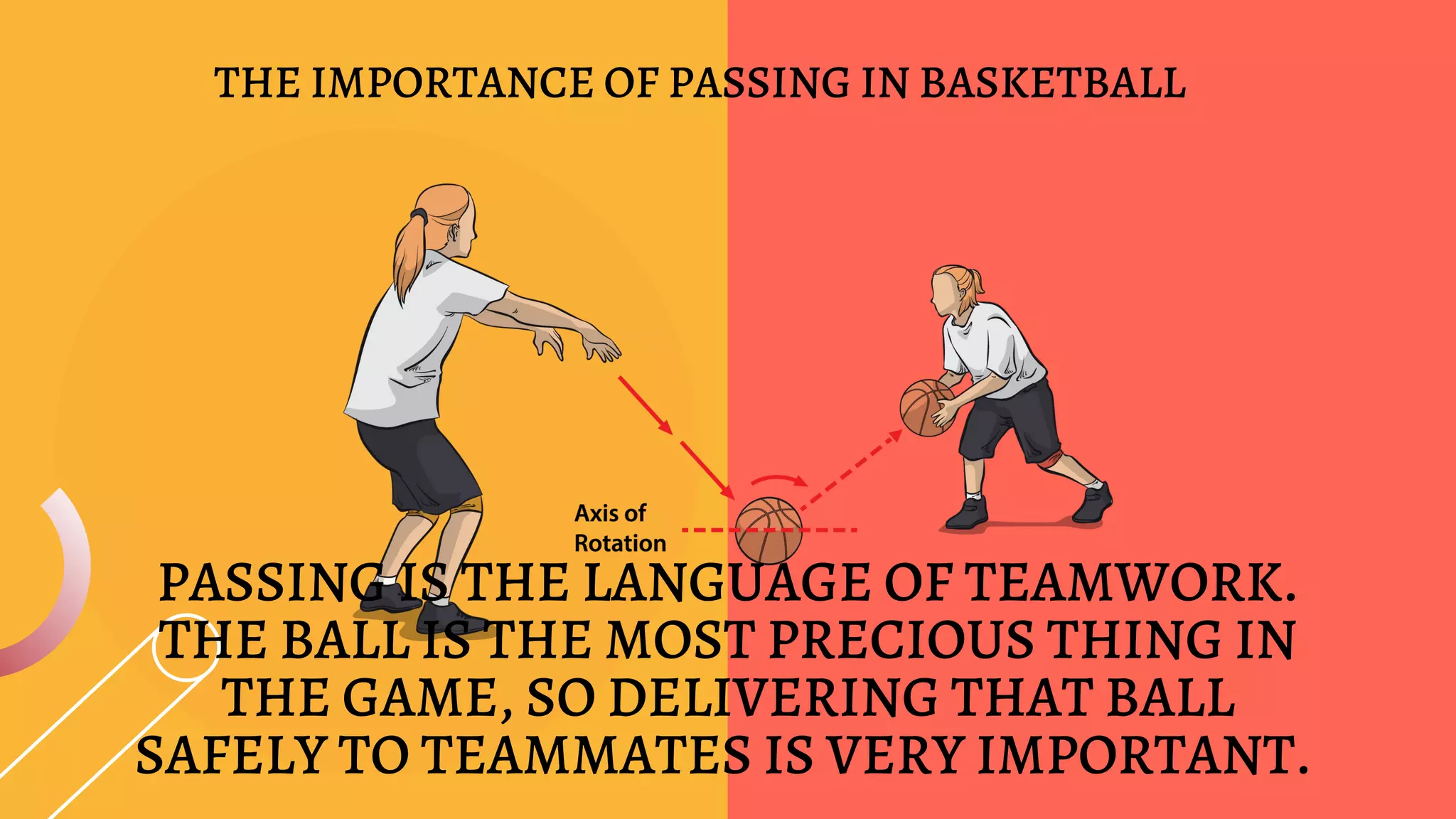 Basketball Passing Drills.pdf