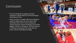 Basketball players performance analytic as experiential learning ...