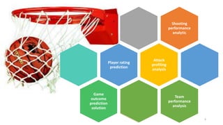 Basketball players performance analytic as experiential learning ...