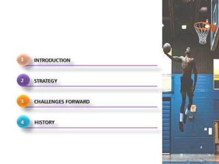 Basketball ppt | PPTX