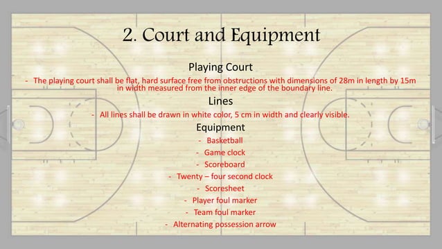 Basketball History and Rules | PPTX