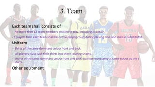 Basketball History and Rules | PPTX