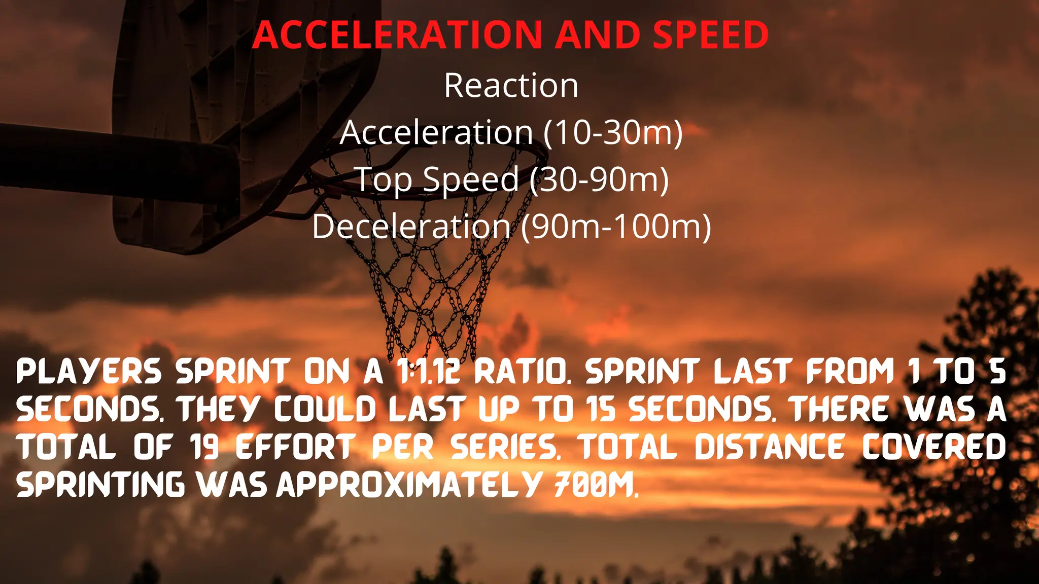 Basketball S and C.pdf