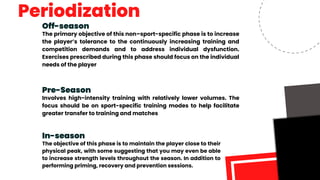 Basketball S and C.pdf