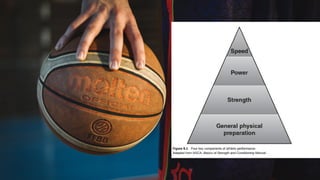 Basketball S and C.pdf