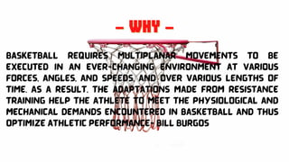 Basketball S and C.pdf