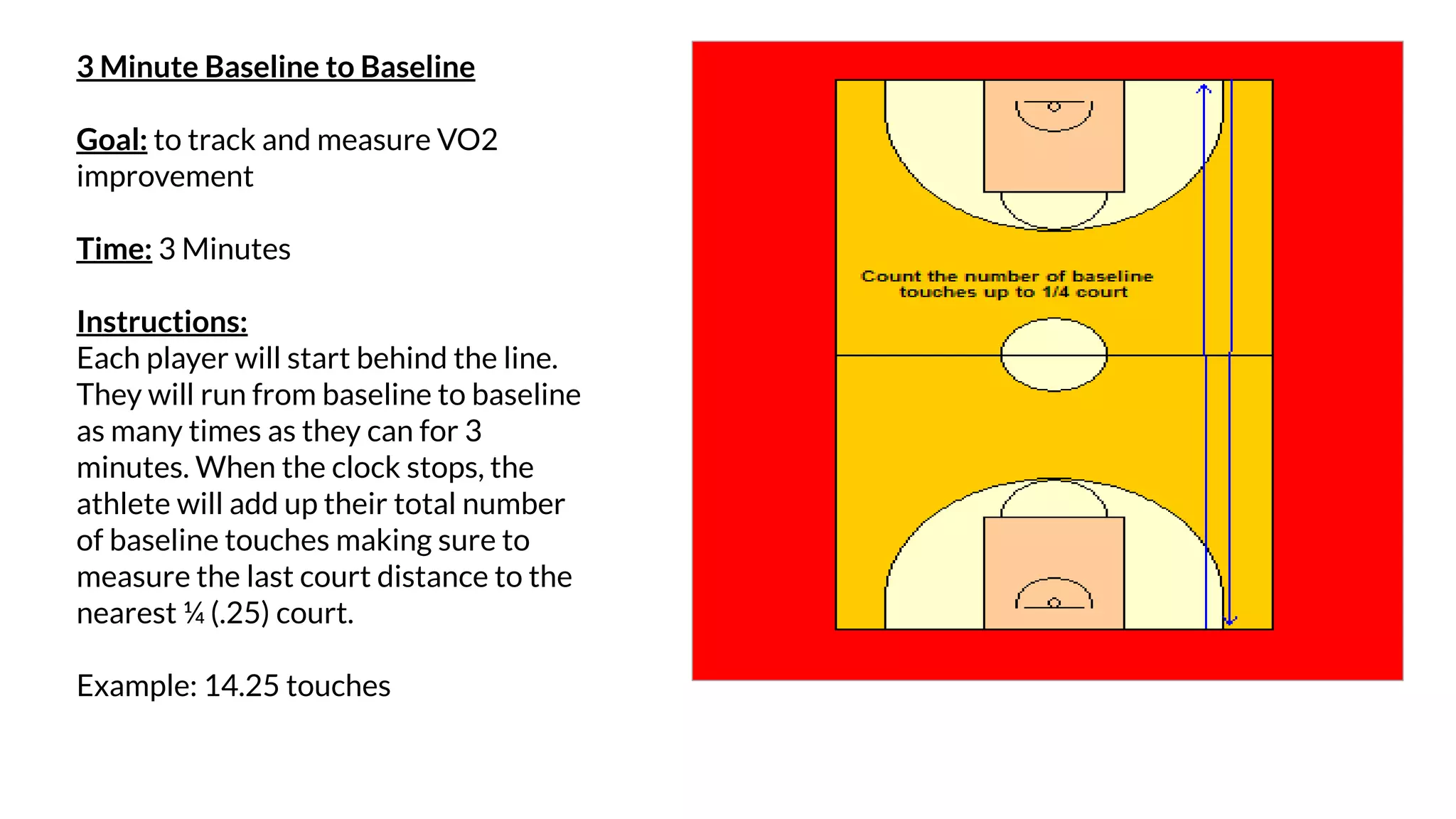 Basketball Skills Challenge - 3 min baseline to baseline | PDF