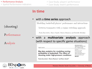 BASKETBALL SPATIAL PERFORMANCE INDICATORS | PDF
