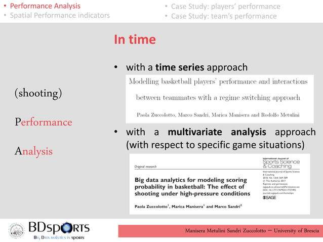 BASKETBALL SPATIAL PERFORMANCE INDICATORS | PDF
