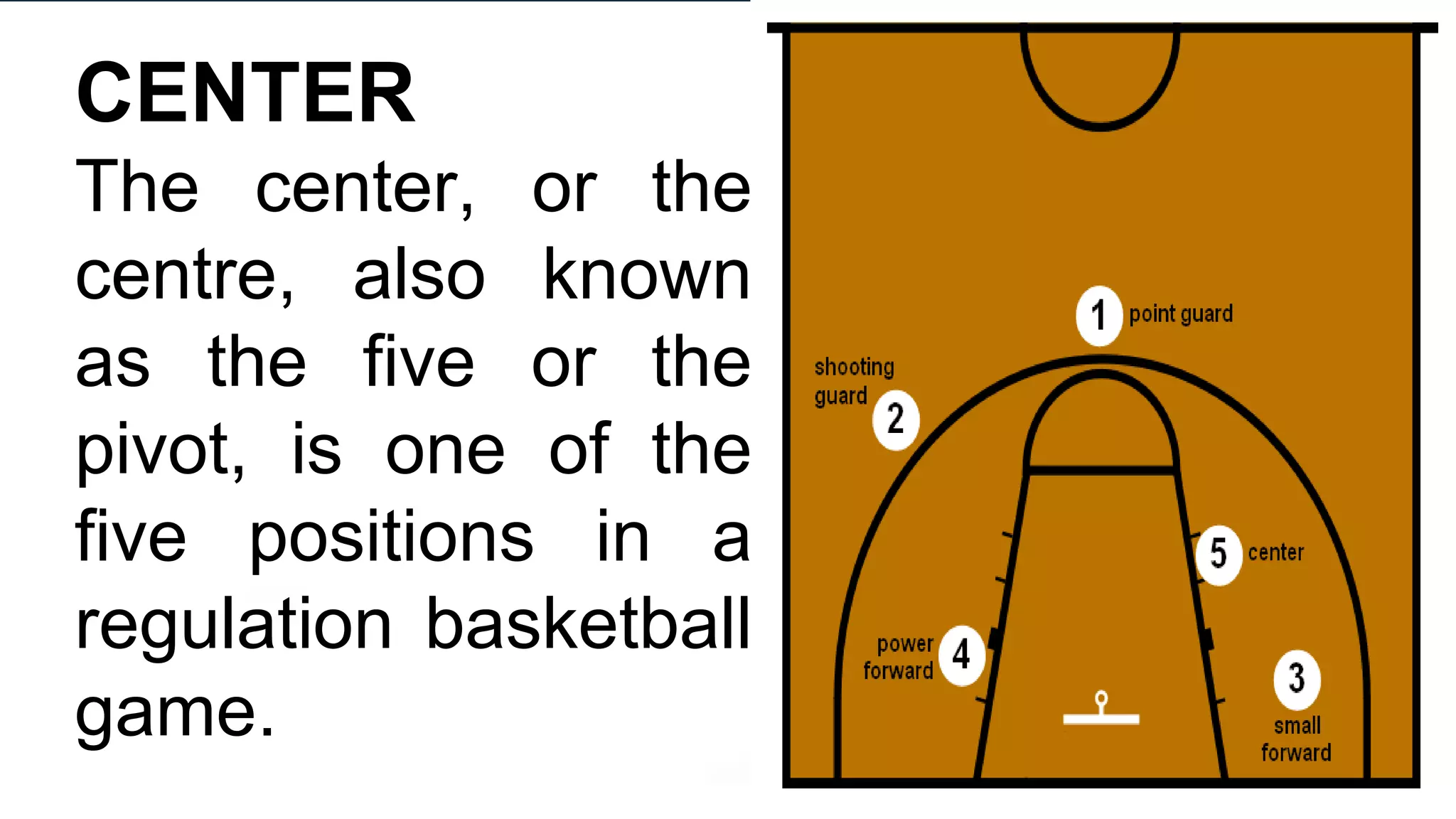 BASKETBALL TERMENOLOGIES.pptx