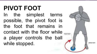 BASKETBALL TERMENOLOGIES.pptx | Basketball | Sports