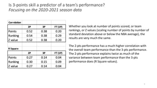 Basketball the 3 pt game | PPT