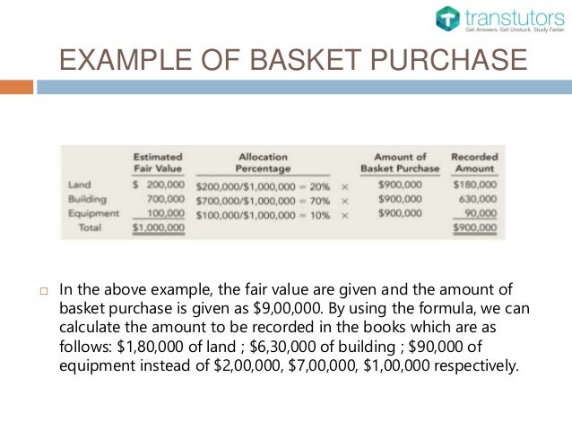 Basket Purchase | Accounting
