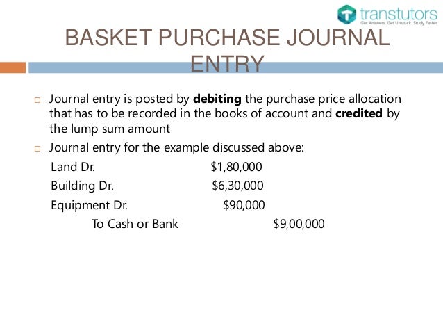Basket Purchase | Accounting