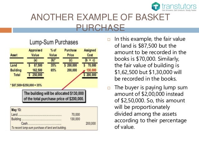 Basket Purchase | Accounting