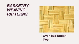 basketry weaving techniques and patterns.pptx