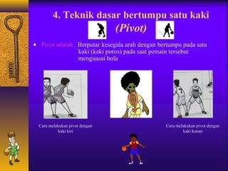 Basket teknik permainan | PPT