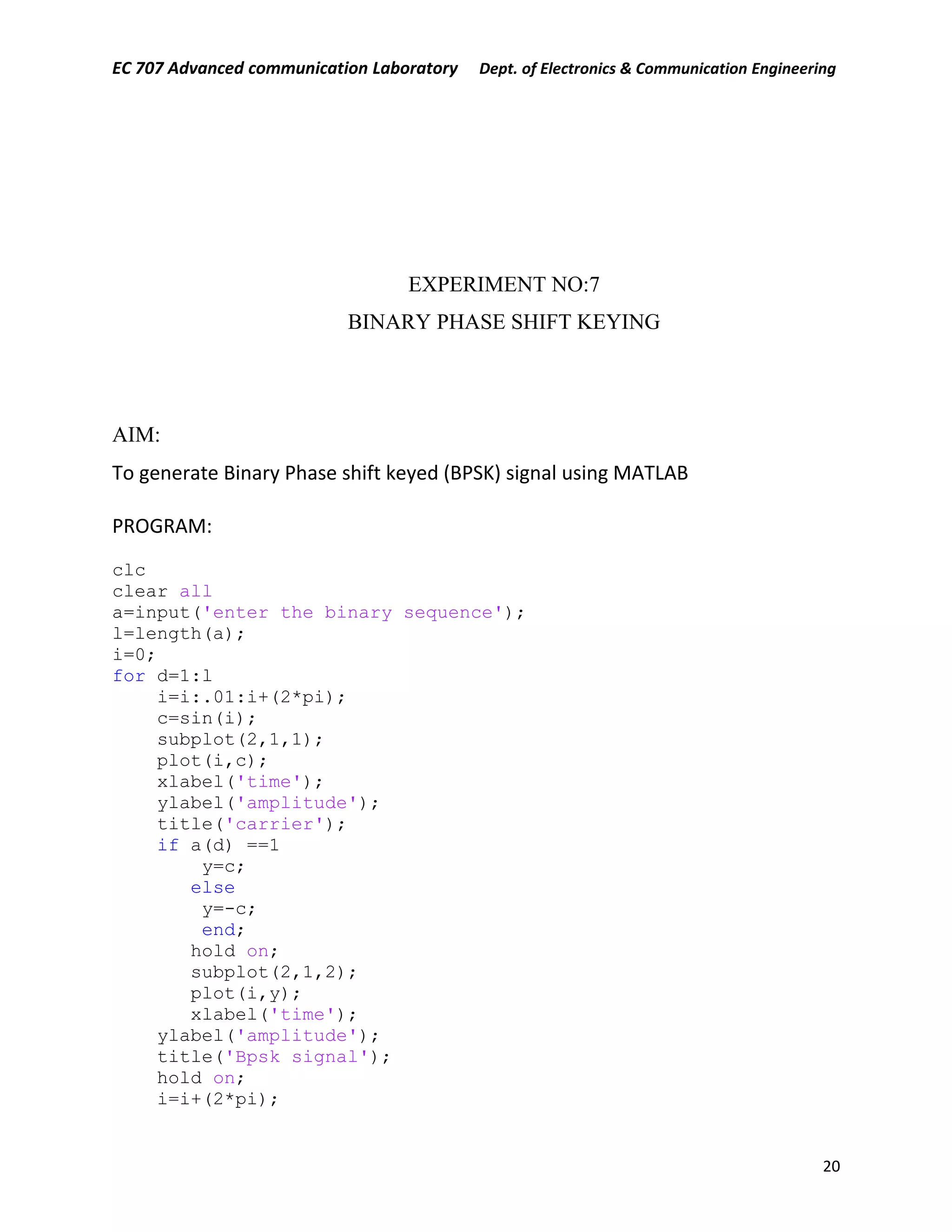 Advanced communication lab manual | DOC