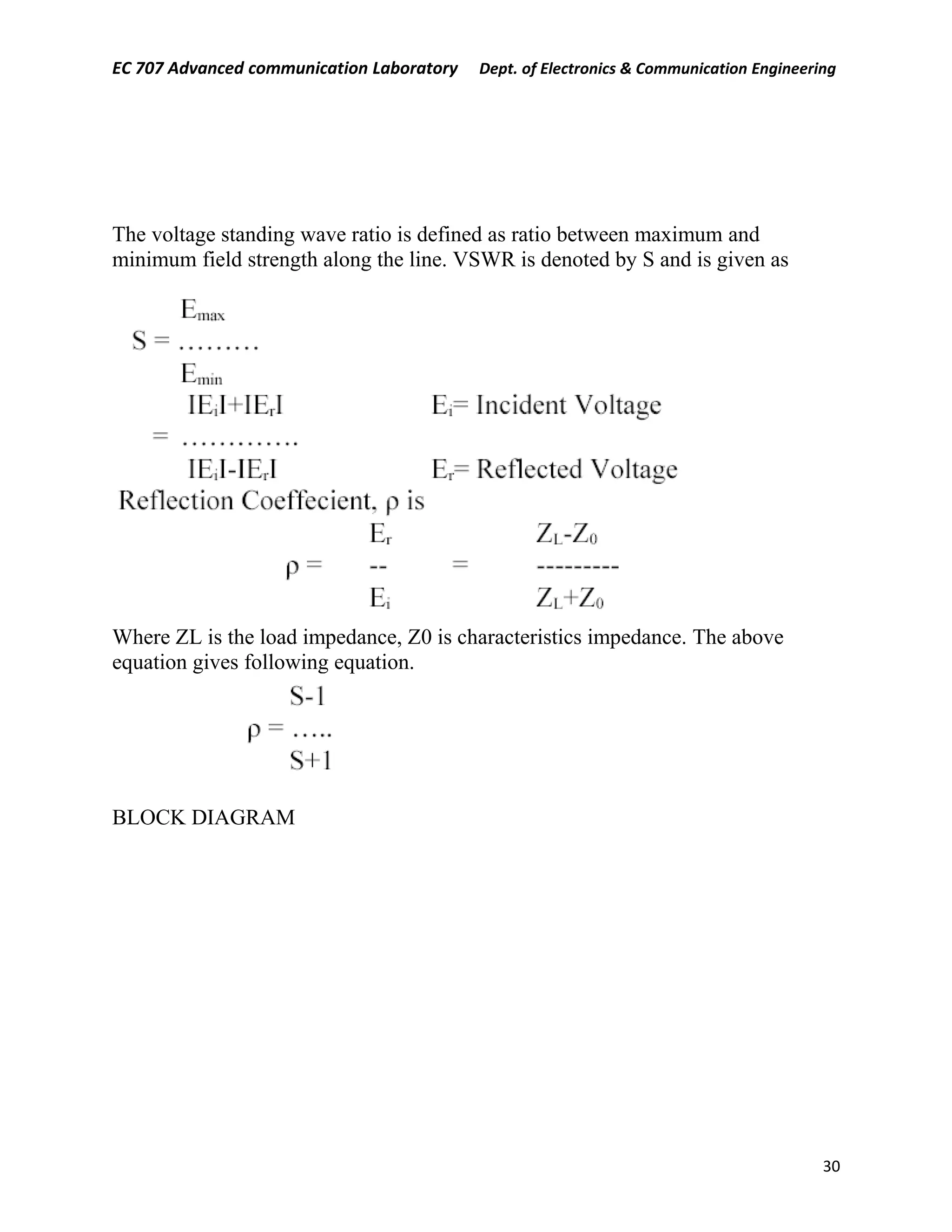 Advanced communication lab manual | DOC