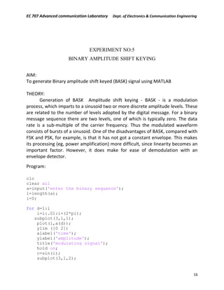 Advanced communication lab manual | DOC