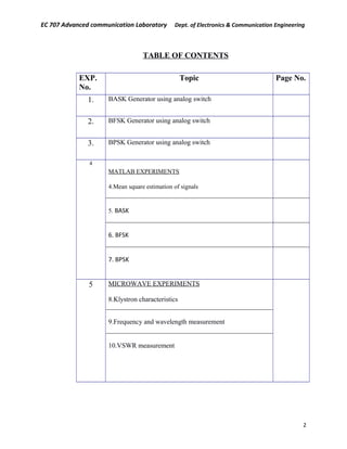 Advanced communication lab manual | DOC