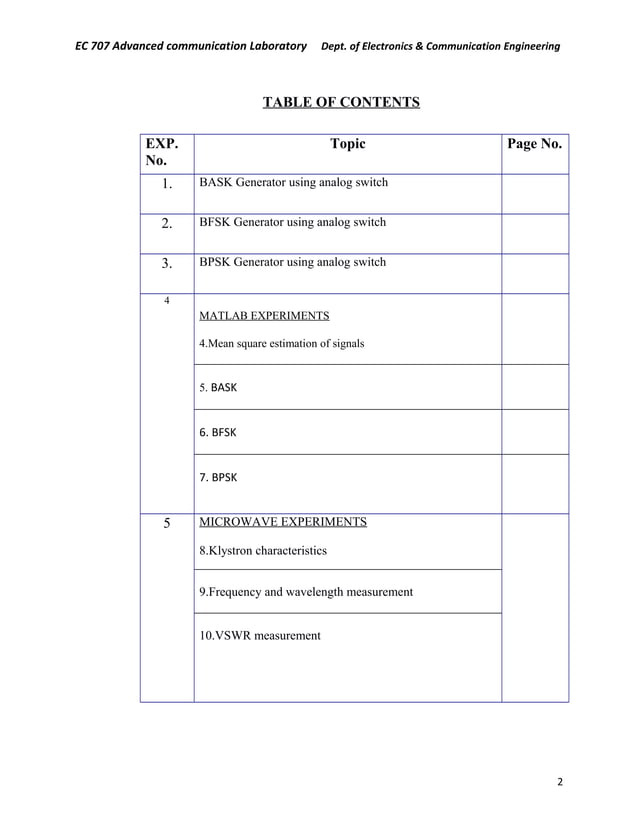 Advanced communication lab manual | DOC