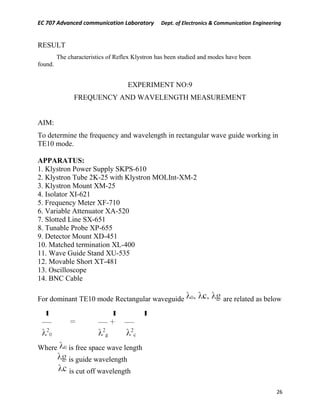 Advanced communication lab manual | DOC