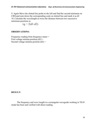 Advanced communication lab manual | DOC